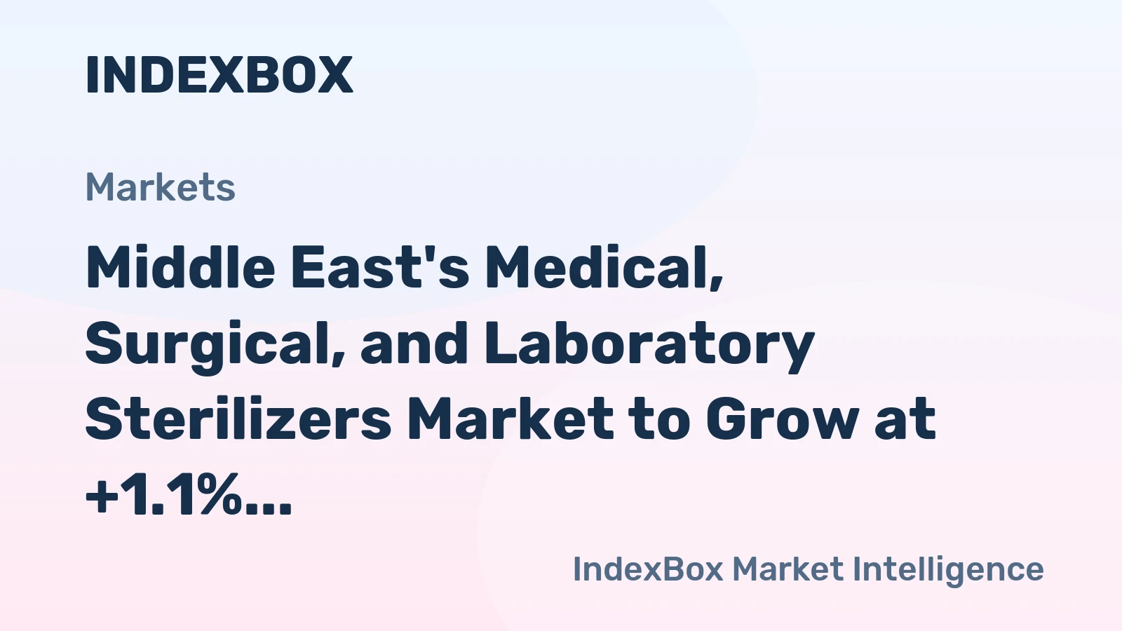 Middle East's Medical, Surgical, and Laboratory Sterilizers Market to Grow at +1.1% CAGR, Reaching 258K Units by 2035