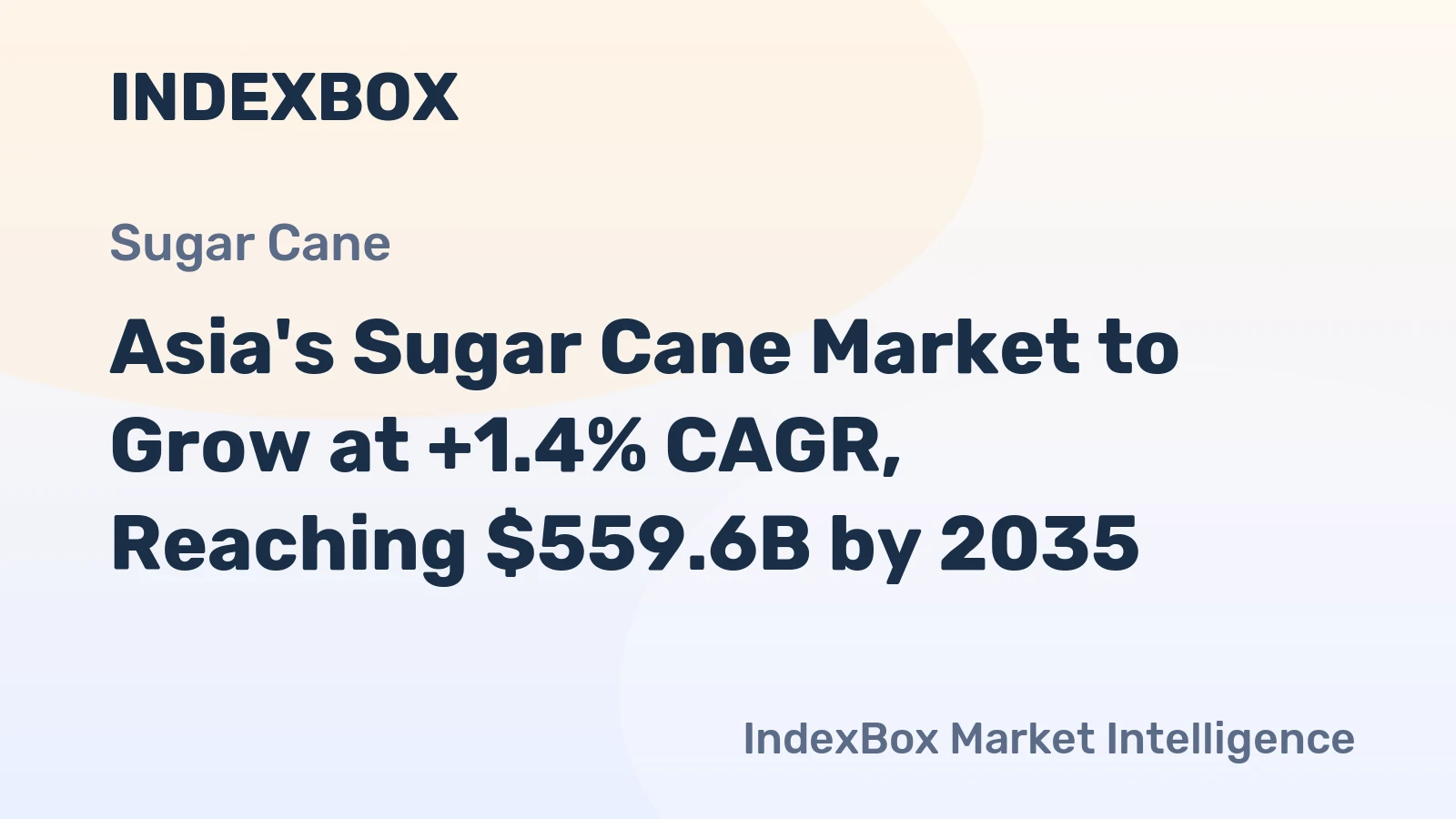 Asia's Sugar Cane Market to Grow at +1.4% CAGR, Reaching $559.6B by 2035
