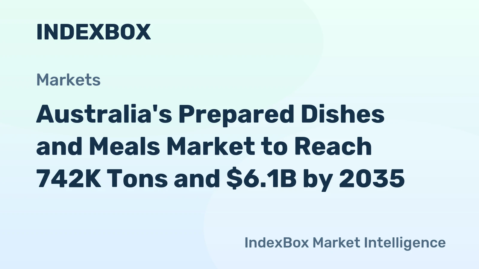 Australia's Prepared Dishes and Meals Market to Reach 742K Tons and $6.1B by 2035