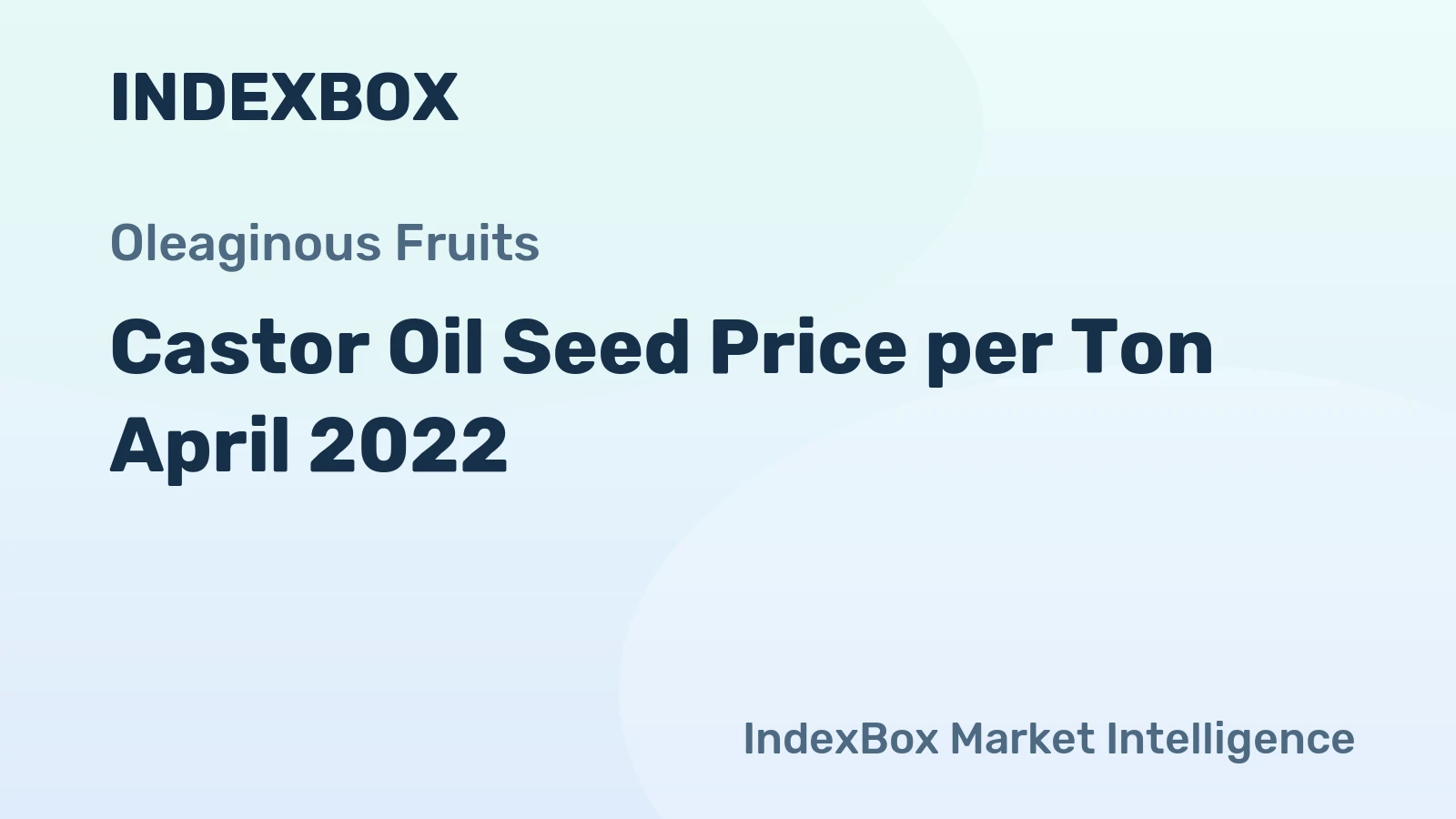 Castor Oil Seed Price per Ton April 2022