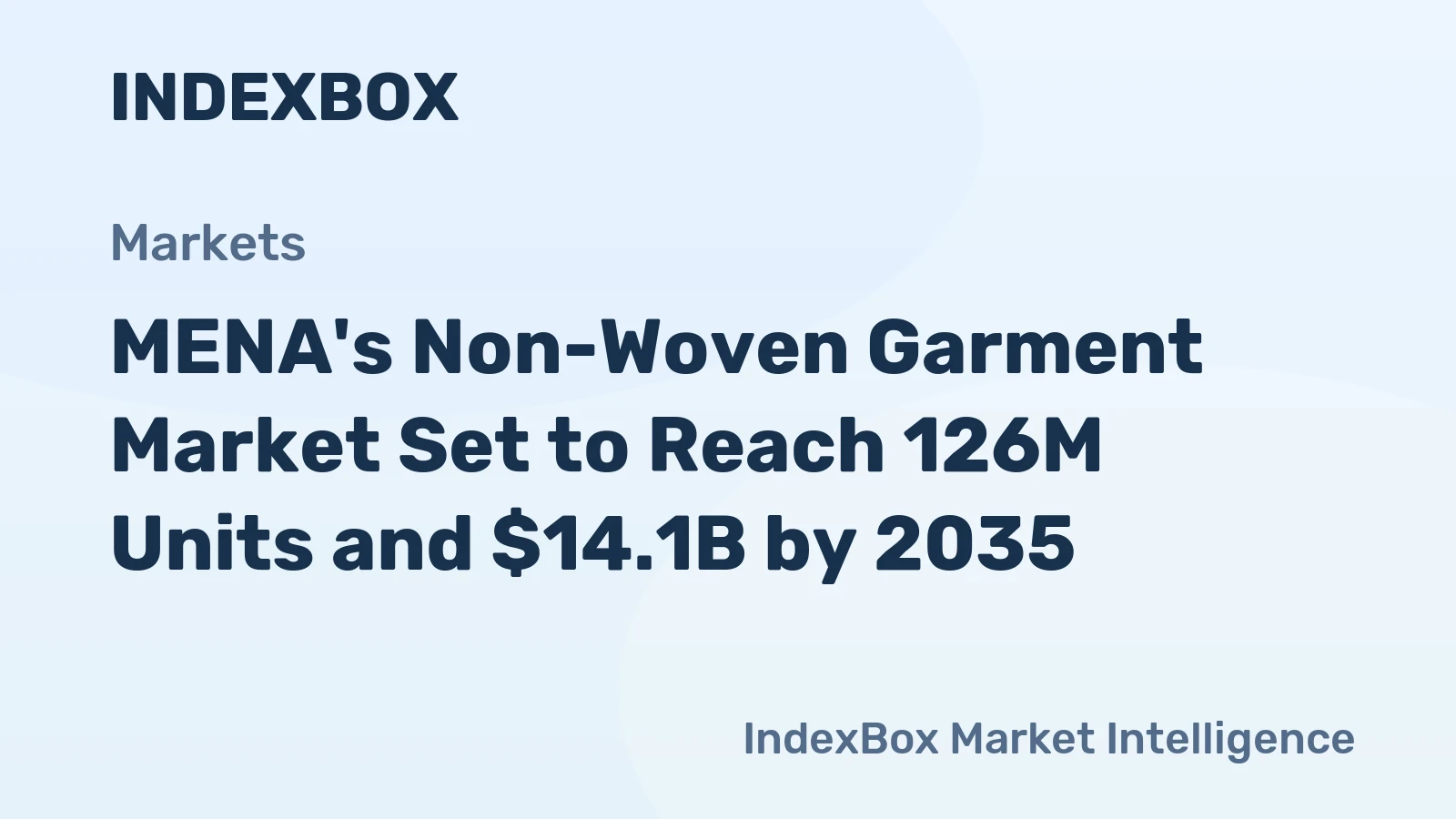 MENA's Non-Woven Garment Market Set to Reach 126M Units and $14.1B by 2035