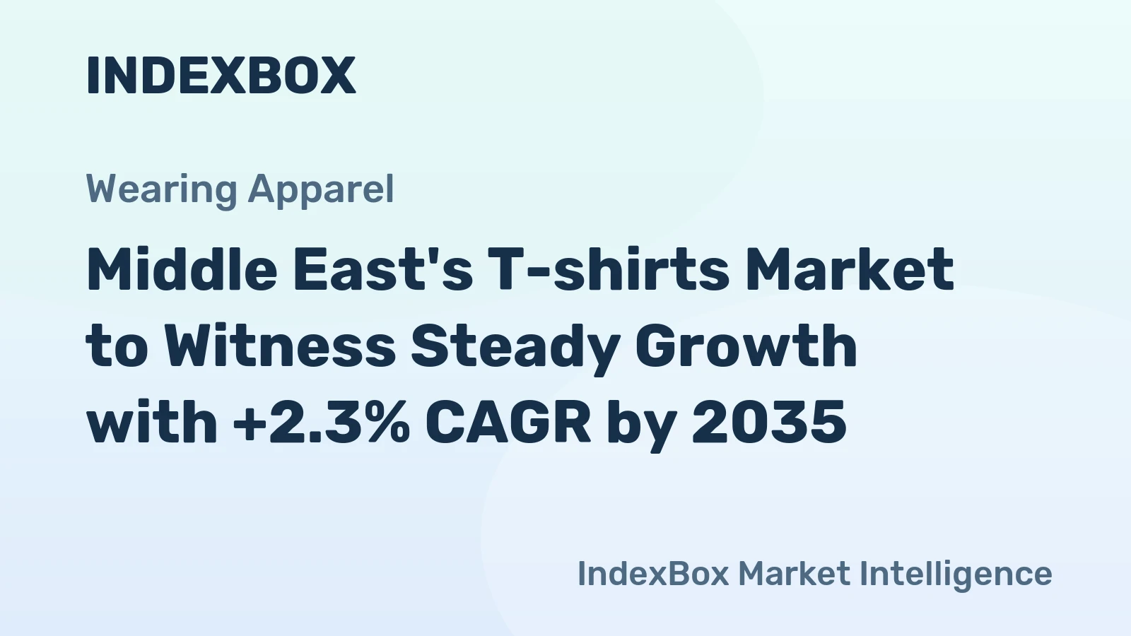 Middle East's T-shirts Market to Witness Steady Growth with +2.3% CAGR by 2035