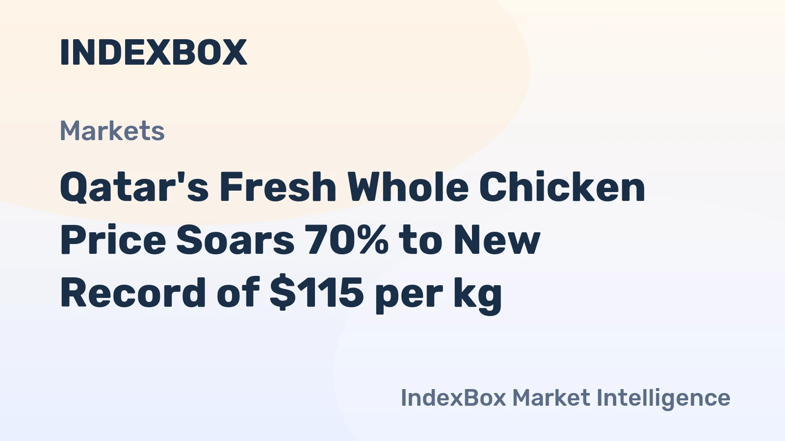 Qatar's Fresh Whole Chicken Price Soars 70% to New Record of $115 per kg
