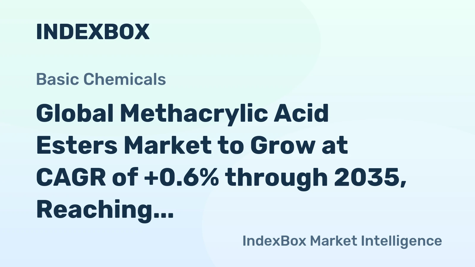 Global Methacrylic Acid Esters Market to Grow at CAGR of +0.6% through 2035, Reaching $4.6B in Value