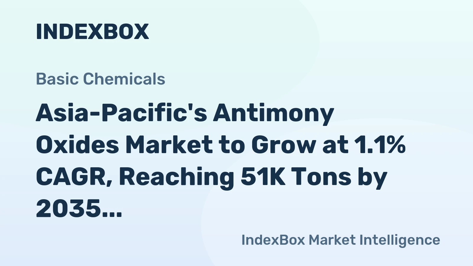 Asia-Pacific's Antimony Oxides Market to Grow at 1.1% CAGR, Reaching 51K Tons by 2035
