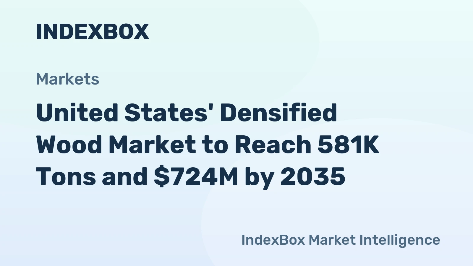 United States' Densified Wood Market to Reach 581K Tons and $724M by 2035