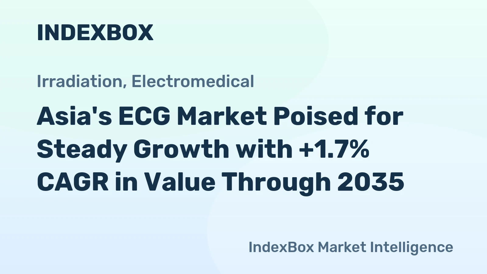 Asia's ECG Market Poised for Steady Growth with +1.7% CAGR in Value Through 2035