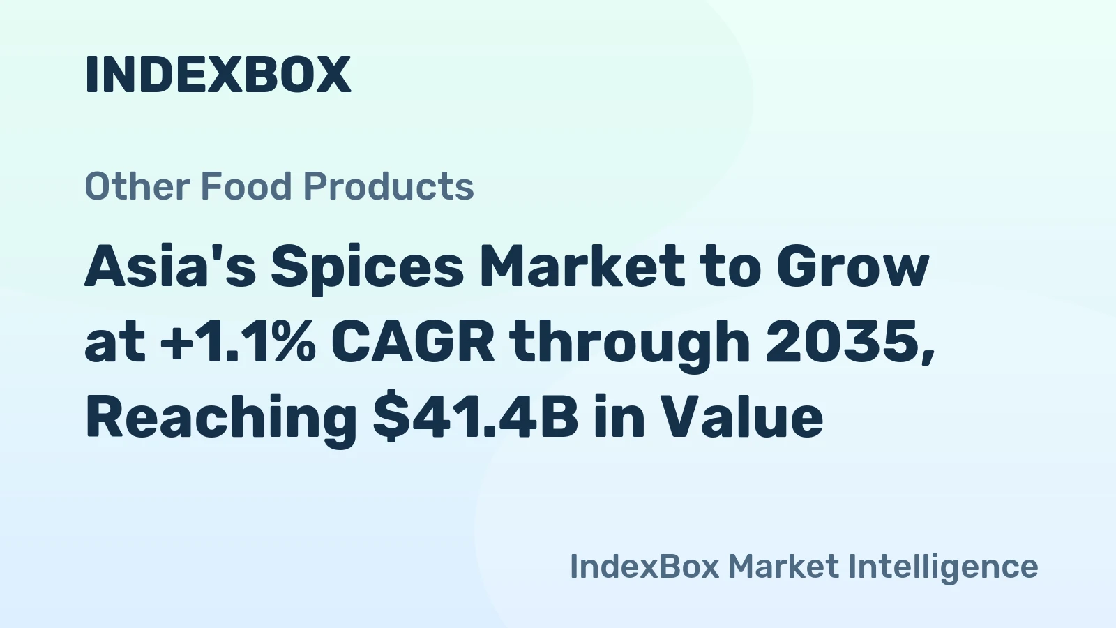 Asia's Spices Market to Grow at +1.1% CAGR through 2035, Reaching $41.4B in Value