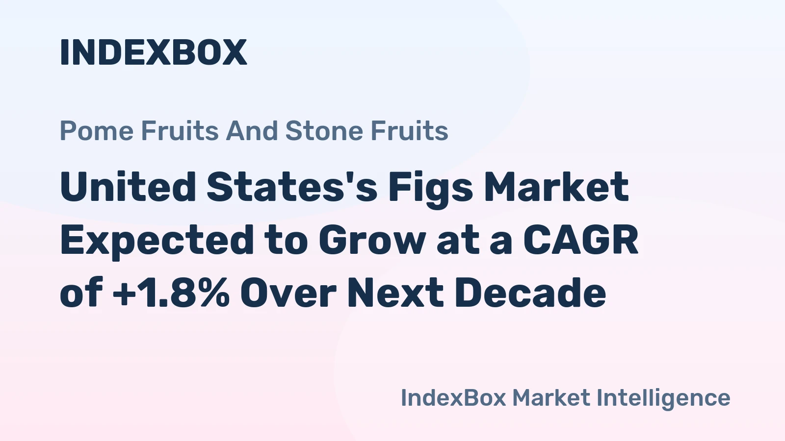 United States's Figs Market Expected to Grow at a CAGR of +1.8% Over Next Decade
