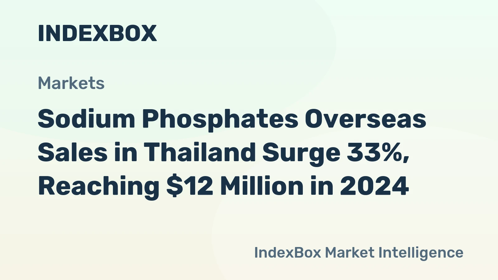 Sodium Phosphates Overseas Sales in Thailand Surge 33%, Reaching $12 Million in 2024