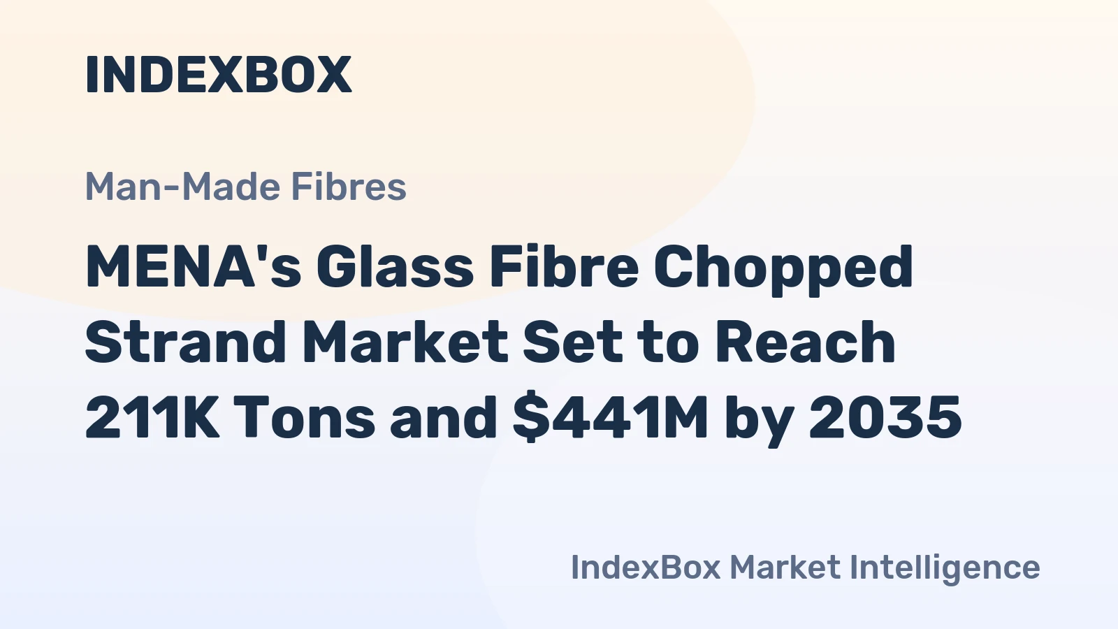 MENA's Glass Fibre Chopped Strand Market Set to Reach 211K Tons and $441M by 2035