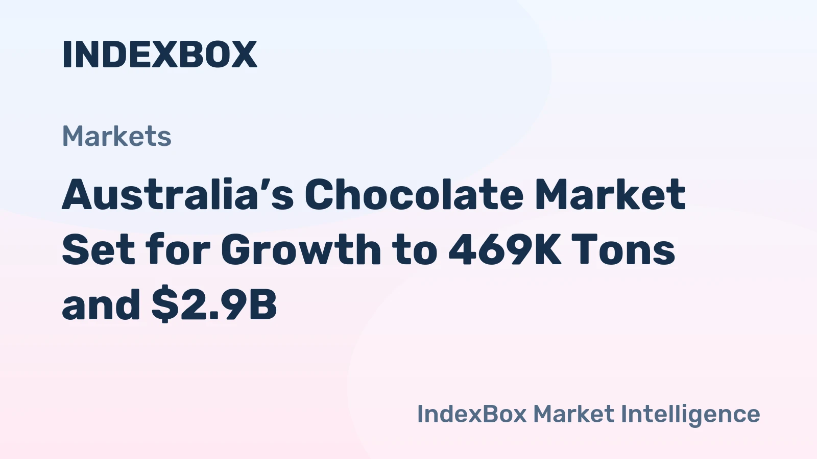 Australia’s Chocolate Market Set for Growth to 469K Tons and $2.9B