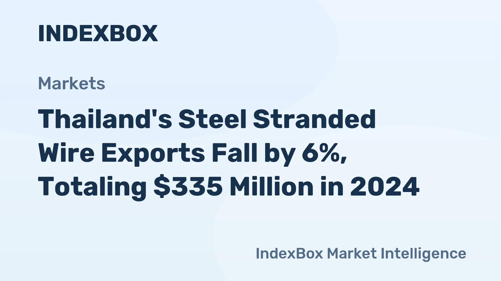 Thailand's Steel Stranded Wire Exports Fall by 6%, Totaling $335 Million in 2024