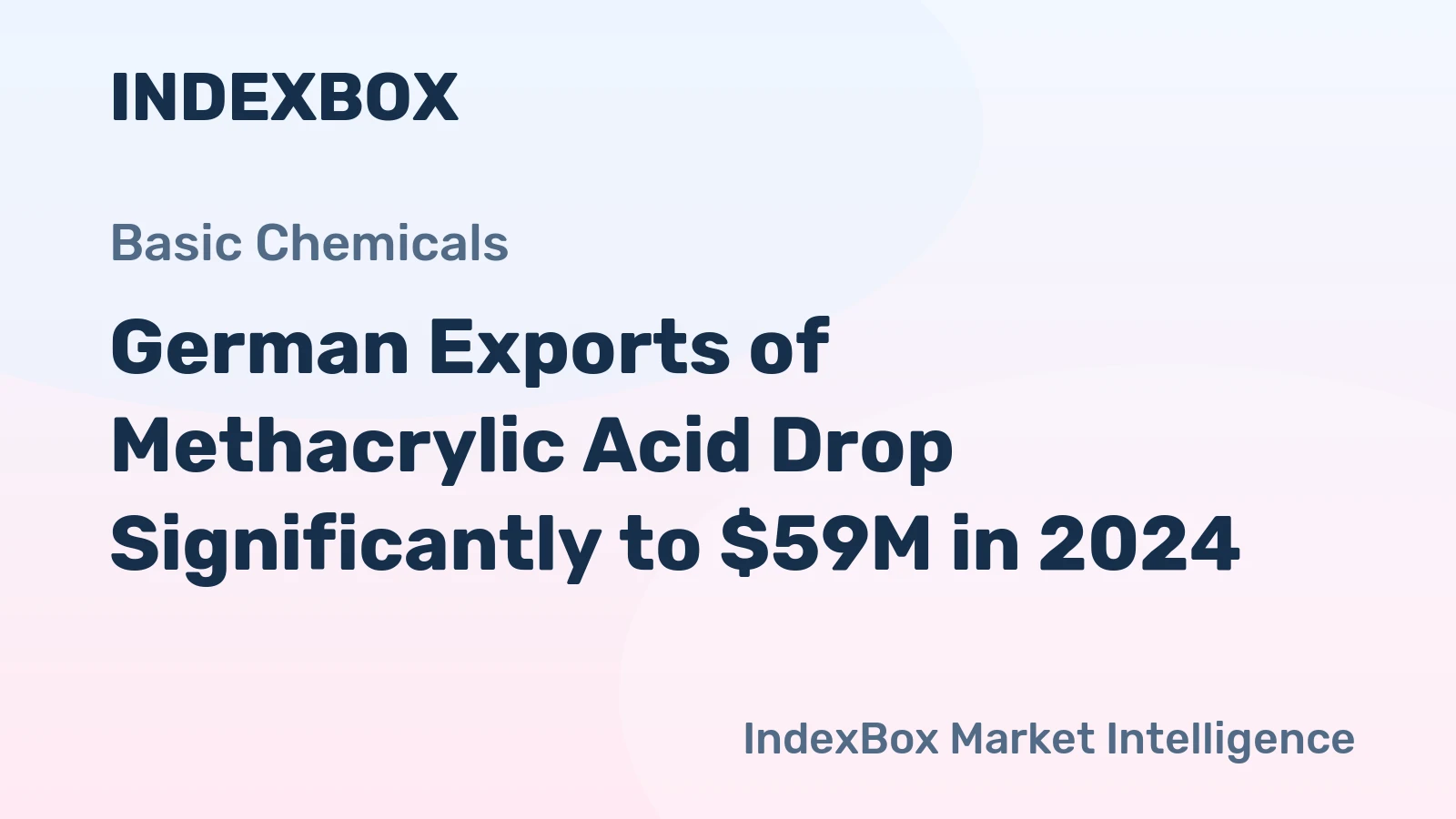 German Exports of Methacrylic Acid Drop Significantly to $59M in 2024