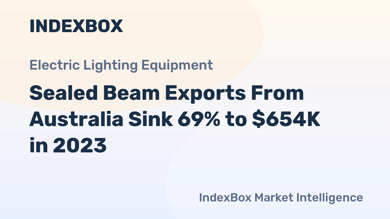 Sealed Beam Exports From Australia Sink 69% to $654K in 2023