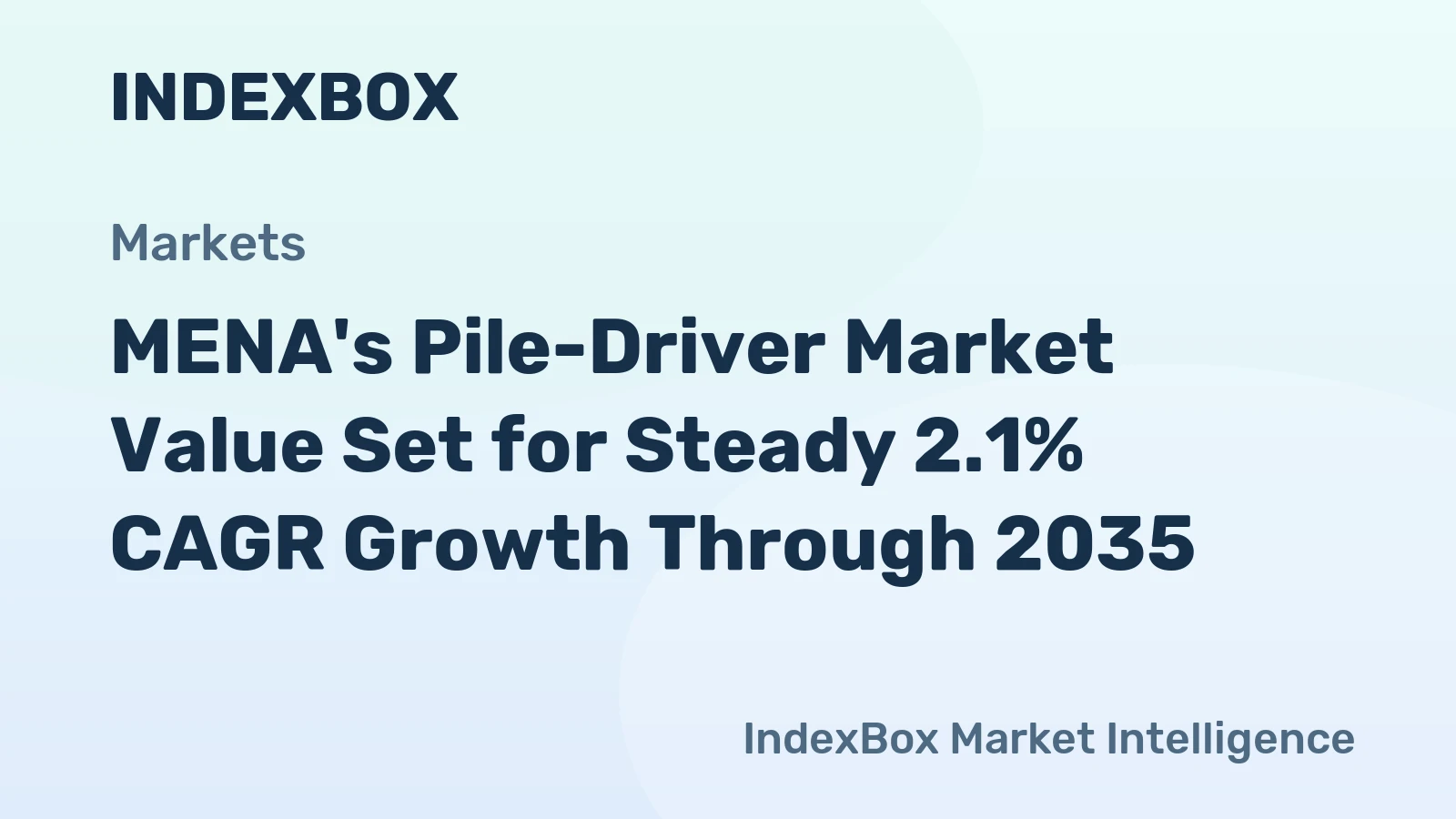 MENA's Pile-Driver Market Value Set for Steady 2.1% CAGR Growth Through 2035
