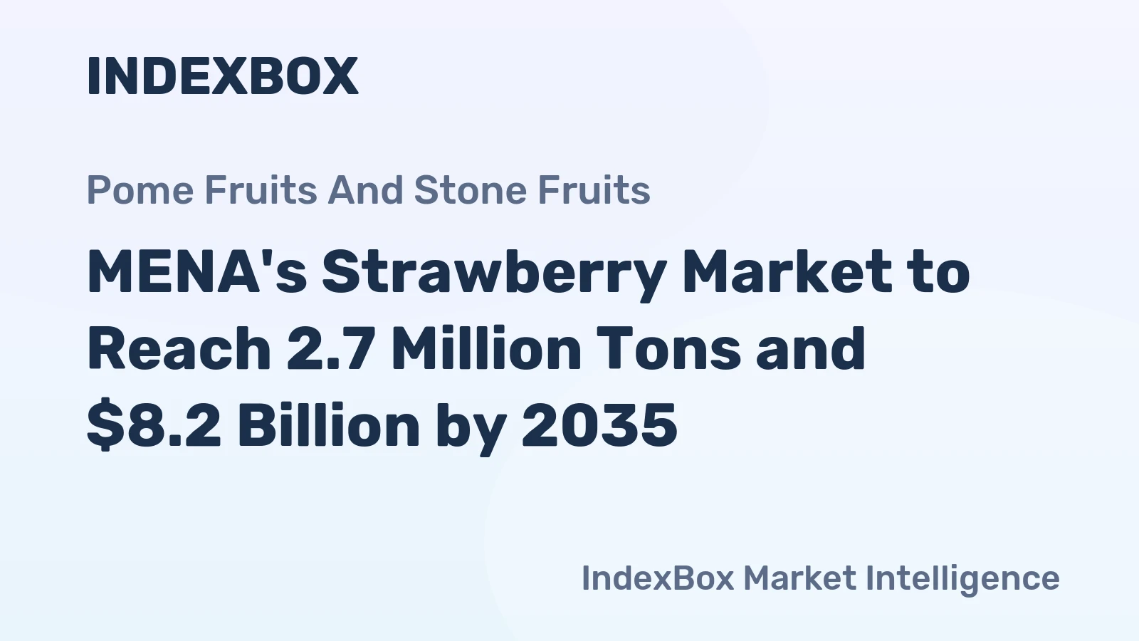 MENA's Strawberry Market to Reach 2.7 Million Tons and $8.2 Billion by 2035