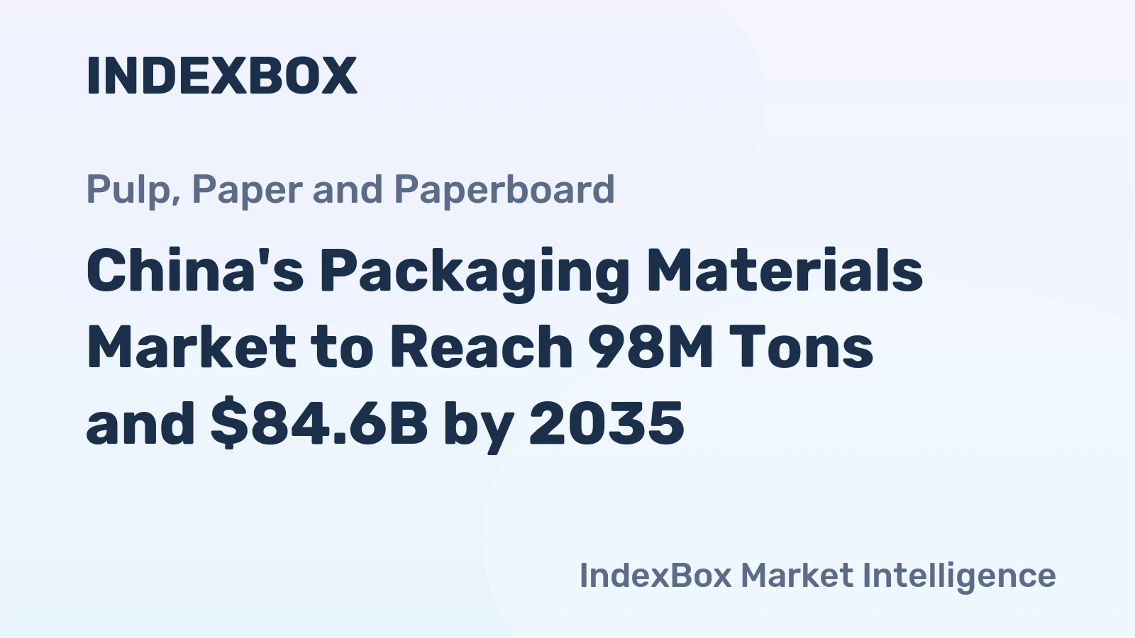 China's Packaging Materials Market to Reach 98M Tons and $84.6B by 2035
