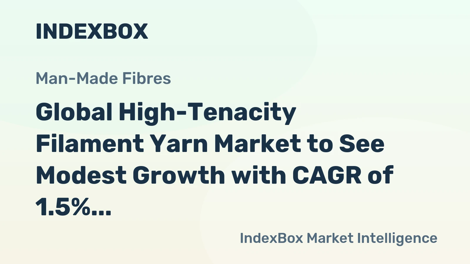 Global High-Tenacity Filament Yarn Market to See Modest Growth with CAGR of 1.5% Through 2035