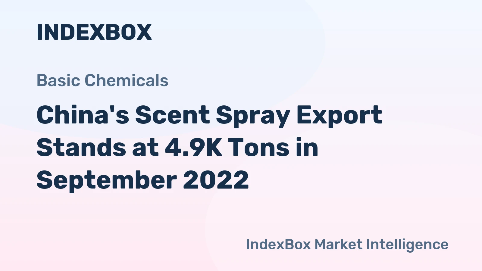 China's Scent Spray Export Stands at 4.9K Tons in September 2022