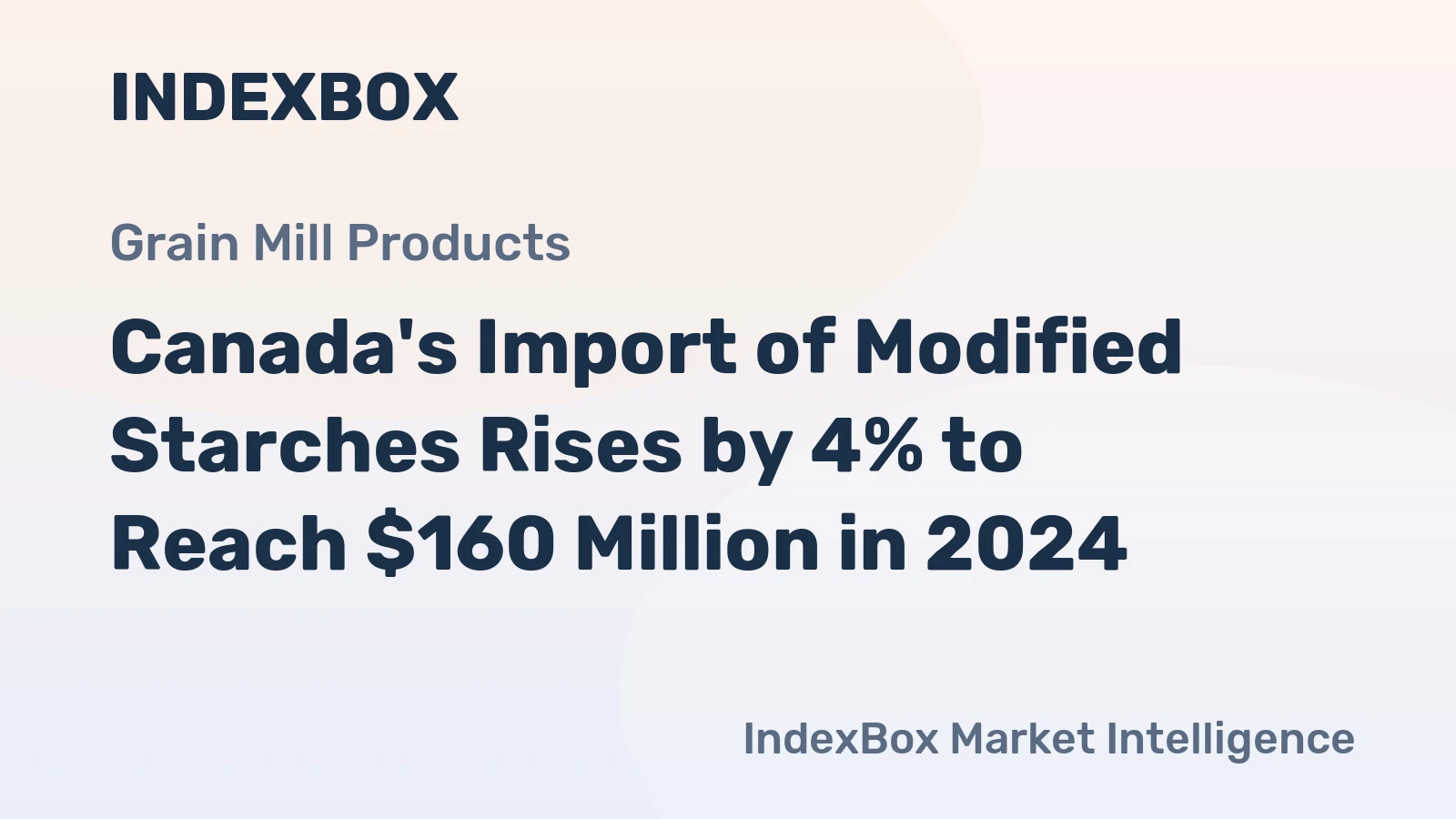 Canada's Import of Modified Starches Rises by 4% to Reach $160 Million in 2024