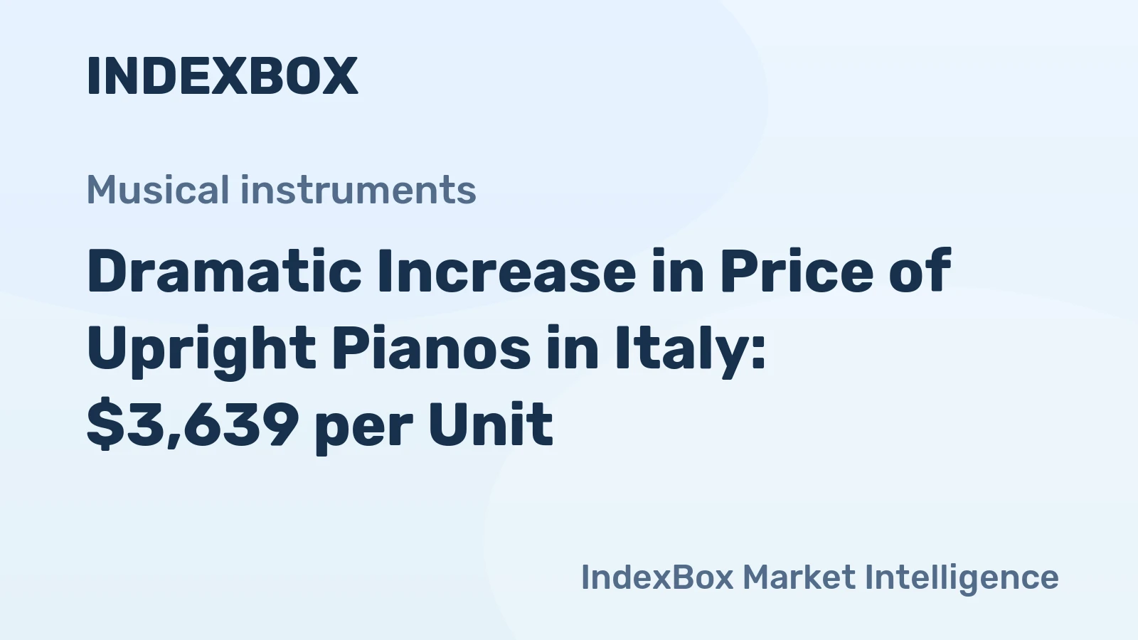 Dramatic Increase in Price of Upright Pianos in Italy: $3,639 per Unit