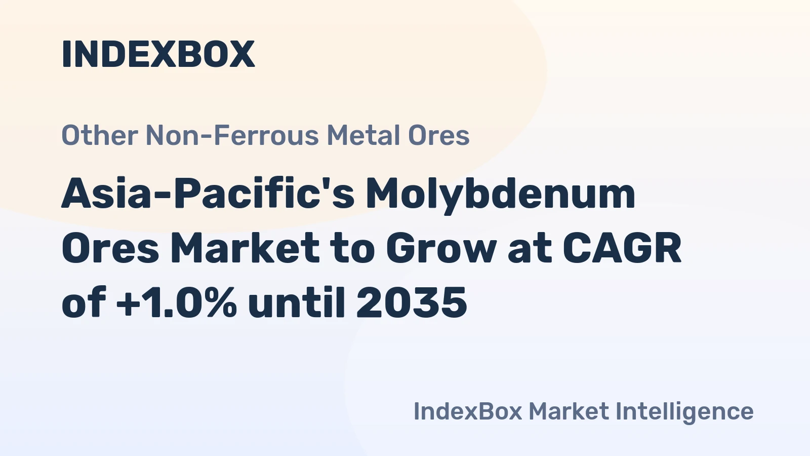 Asia-Pacific's Molybdenum Ores Market to Grow at CAGR of +1.0% until 2035