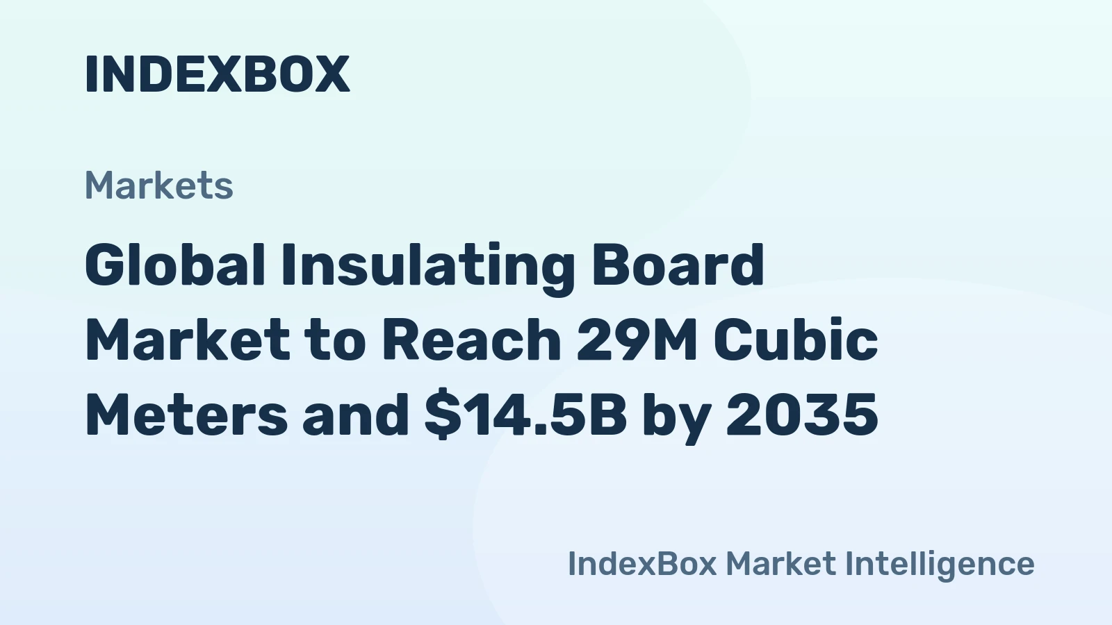 Global Insulating Board Market to Reach 29M Cubic Meters and $14.5B by 2035