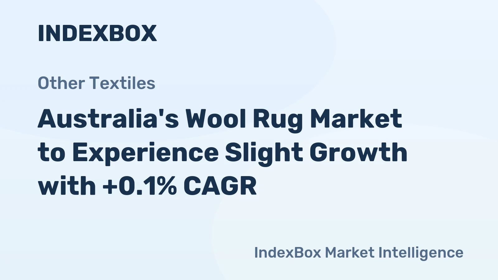 Australia's Wool Rug Market to Experience Slight Growth with +0.1% CAGR