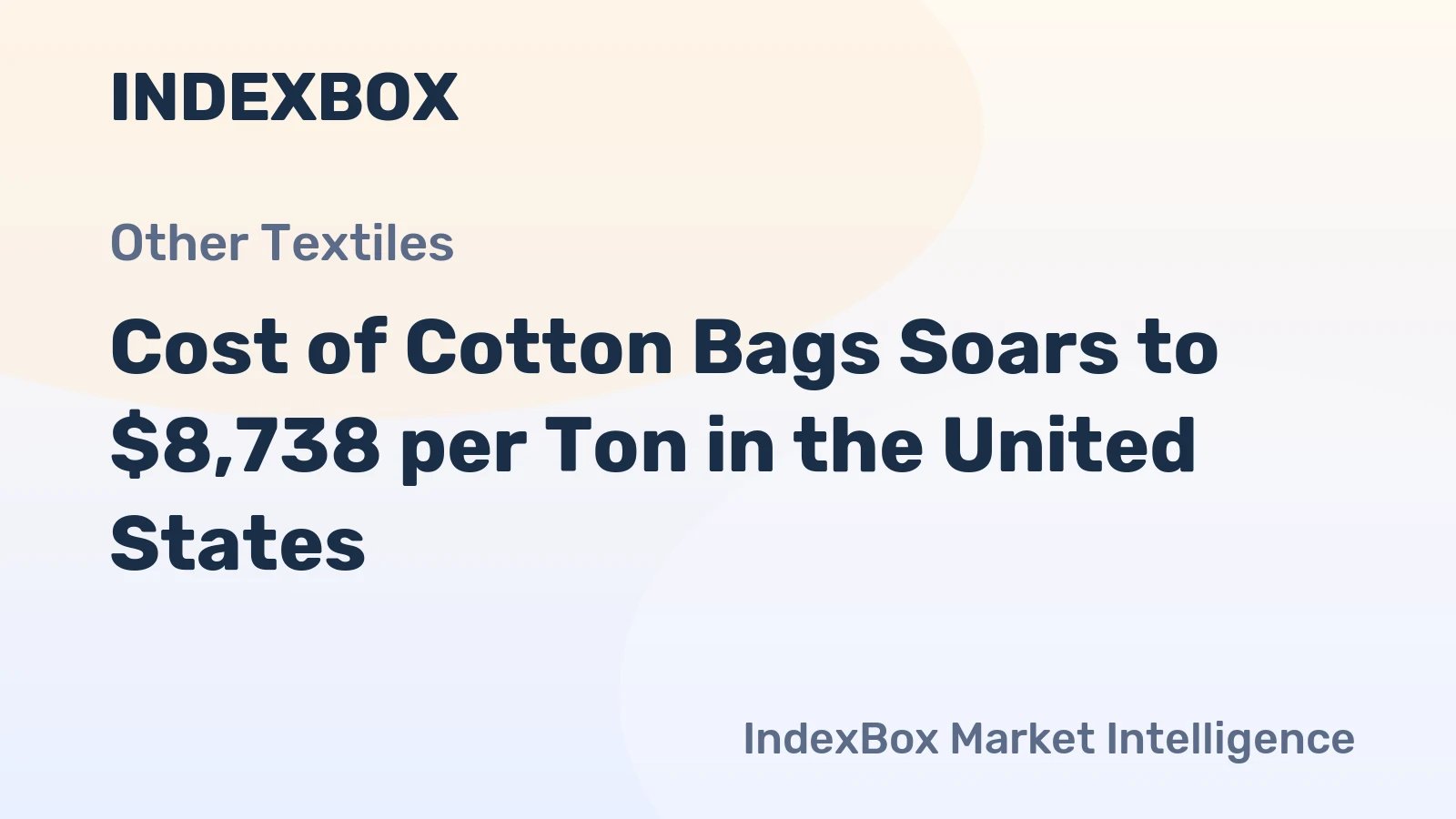 Cost of Cotton Bags Soars to $8,738 per Ton in the United States