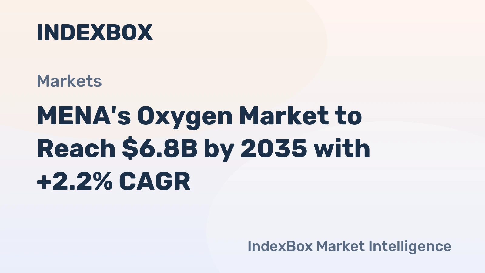 MENA's Oxygen Market to Reach $6.8B by 2035 with +2.2% CAGR