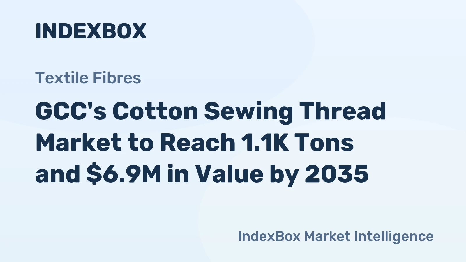 GCC's Cotton Sewing Thread Market to Reach 1.1K Tons and $6.9M in Value by 2035