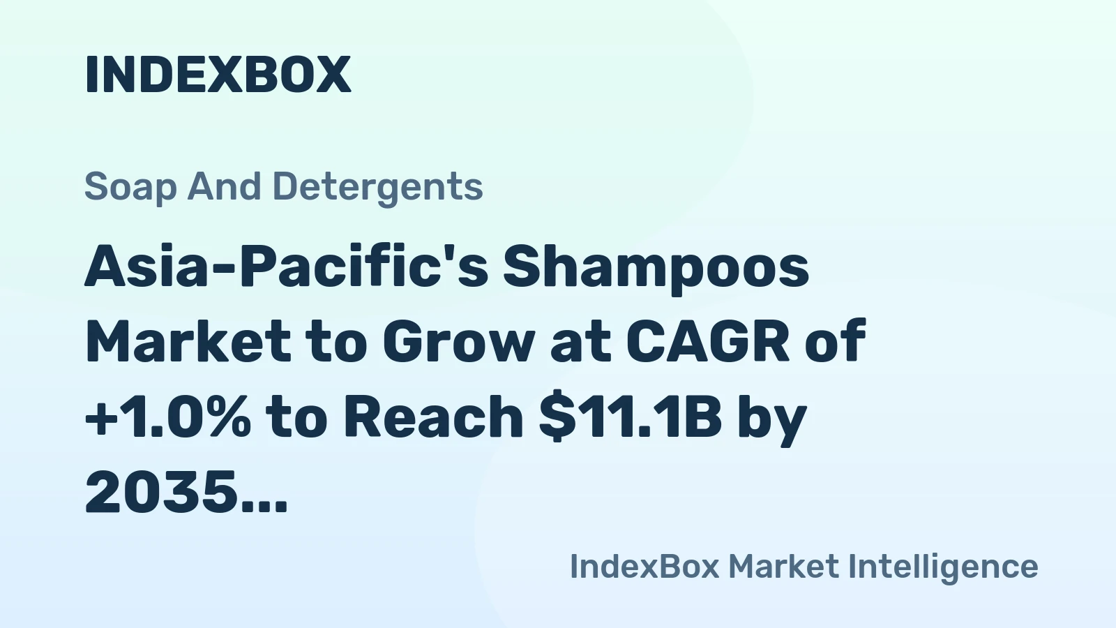 Asia-Pacific's Shampoos Market to Grow at CAGR of +1.0% to Reach $11.1B by 2035