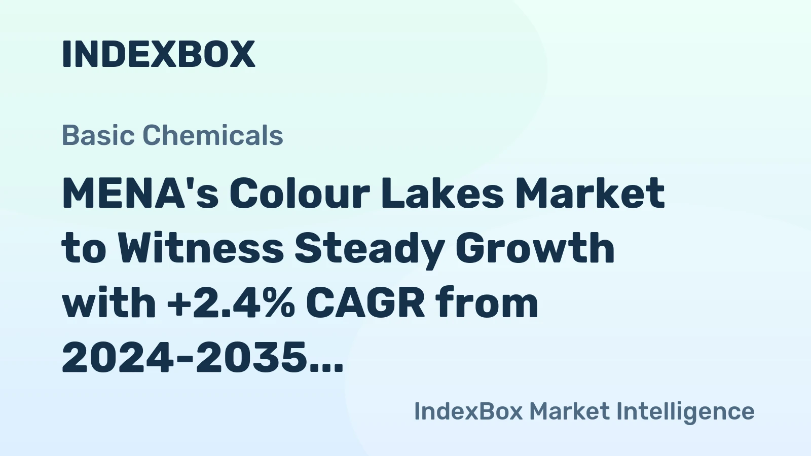 MENA's Colour Lakes Market to Witness Steady Growth with +2.4% CAGR from 2024-2035