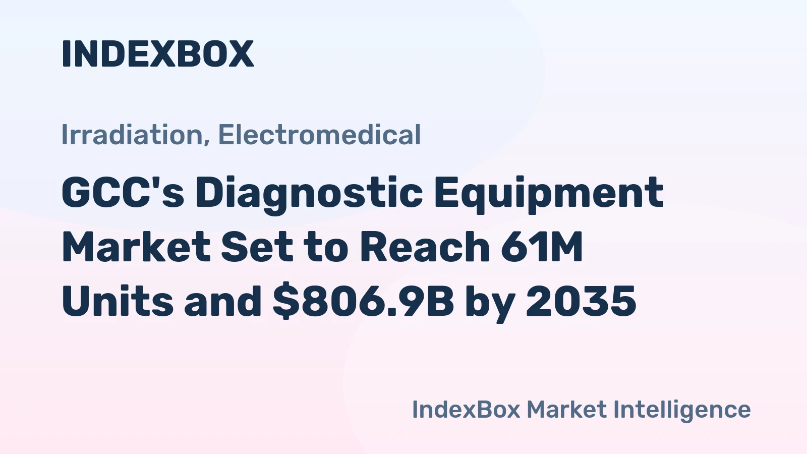 GCC's Diagnostic Equipment Market Set to Reach 61M Units and $806.9B by 2035