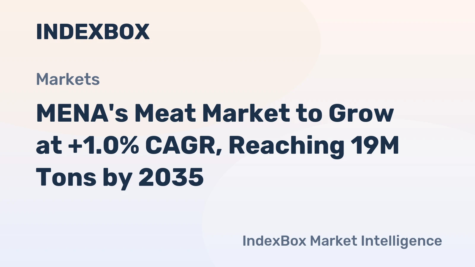 MENA's Meat Market to Grow at +1.0% CAGR, Reaching 19M Tons by 2035