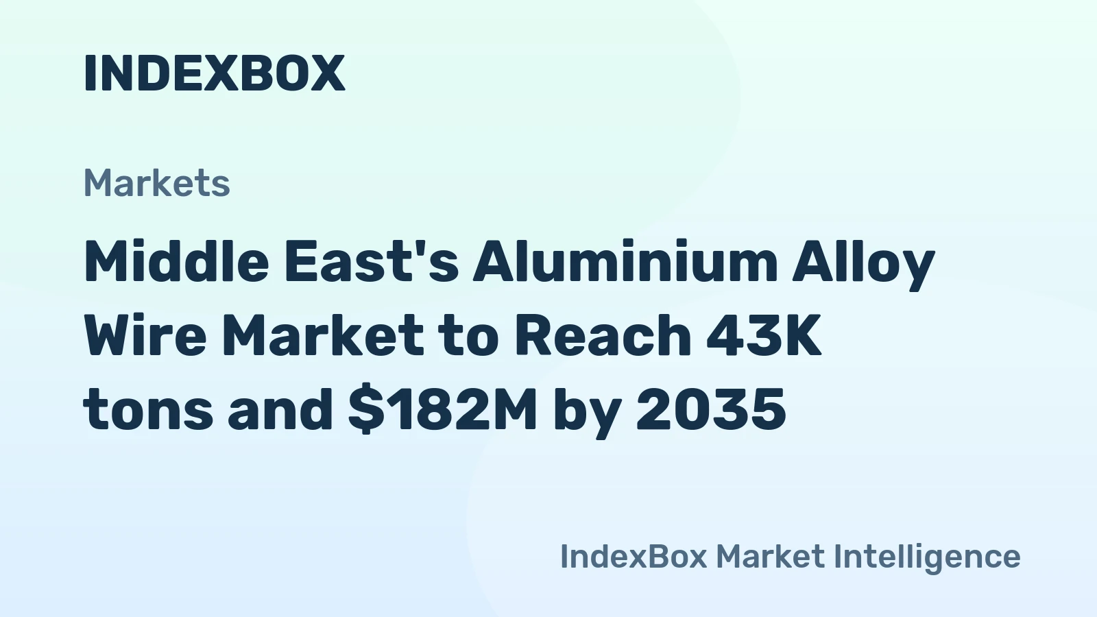 Middle East's Aluminium Alloy Wire Market to Reach 43K tons and $182M by 2035