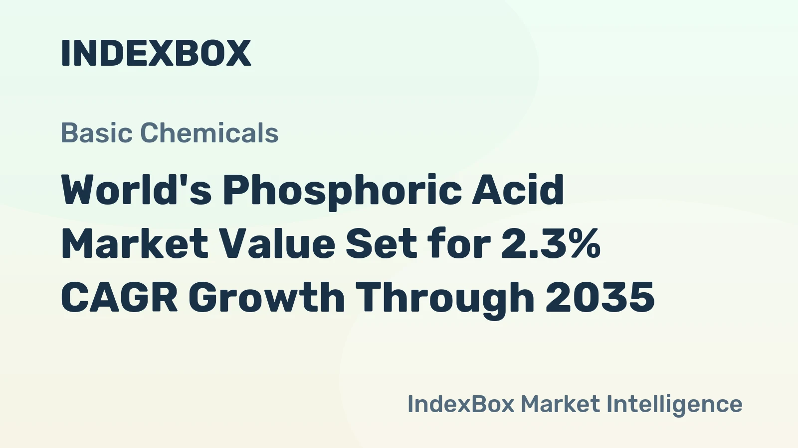 World's Phosphoric Acid Market Value Set for 2.3% CAGR Growth Through 2035