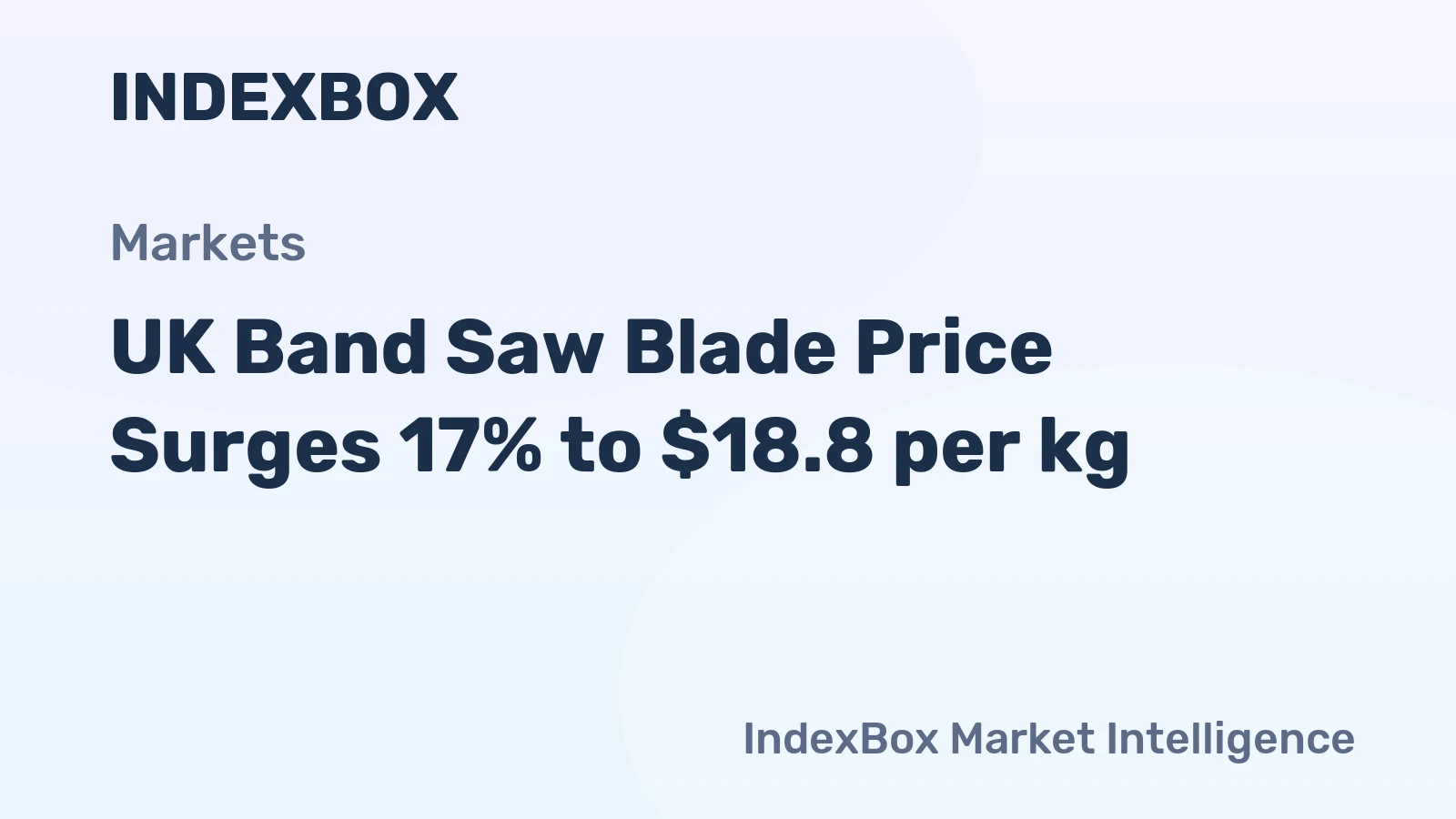 UK Band Saw Blade Price Surges 17% to $18.8 per kg