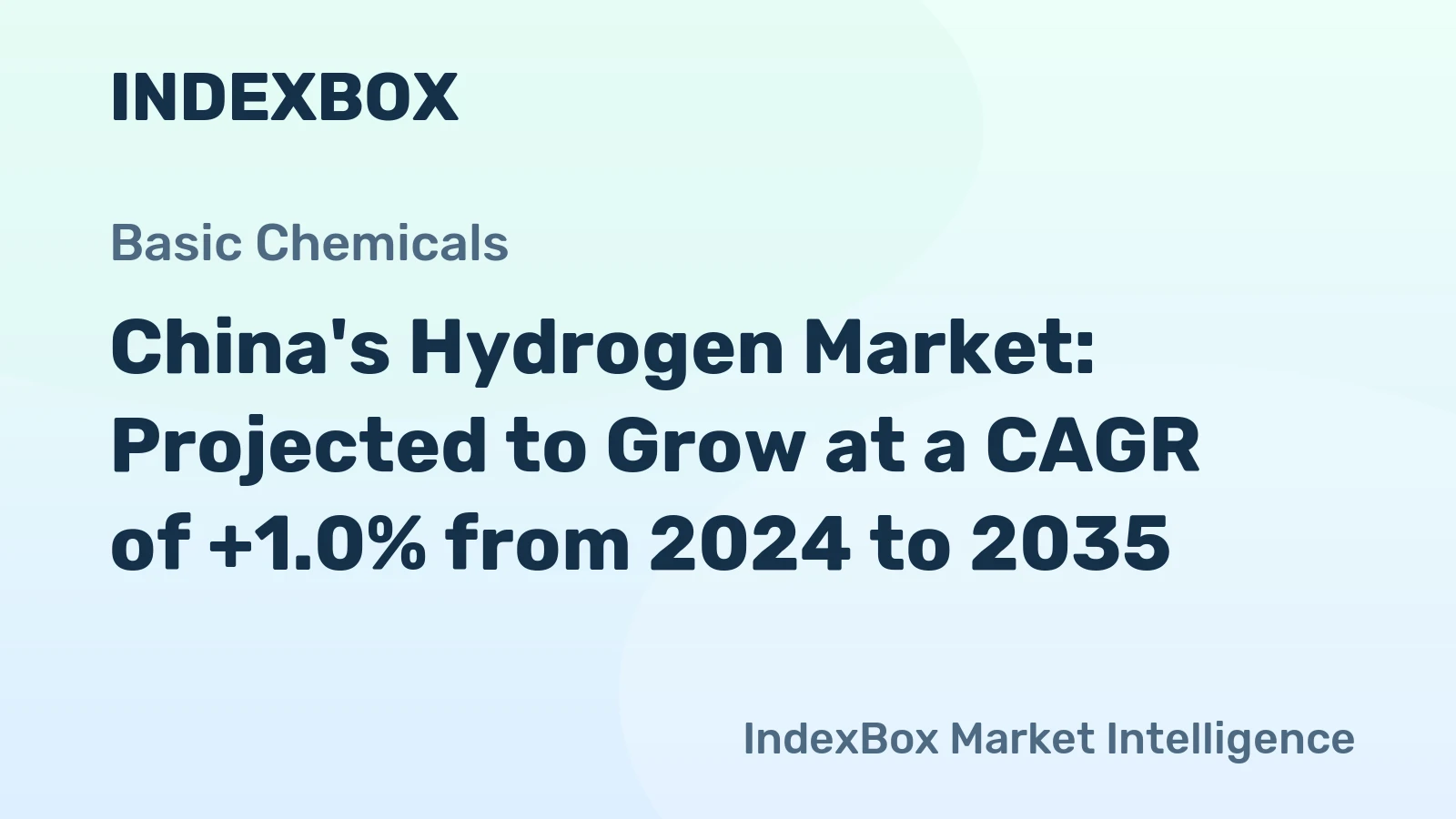 China's Hydrogen Market: Projected to Grow at a CAGR of +1.0% from 2024 to 2035