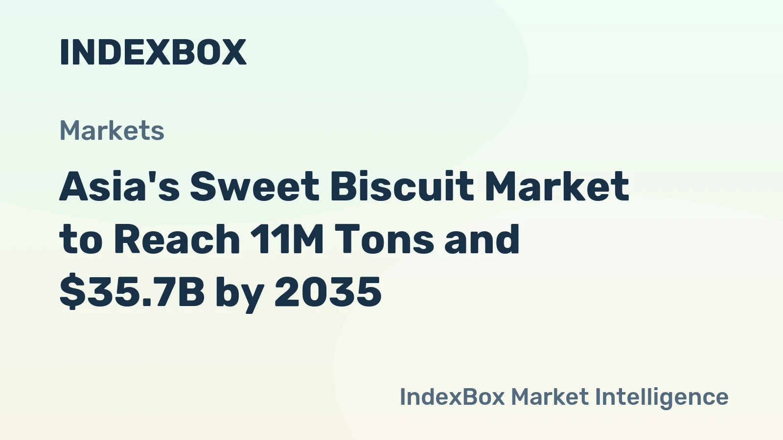 Asia's Sweet Biscuit Market to Reach 11M Tons and $35.7B by 2035