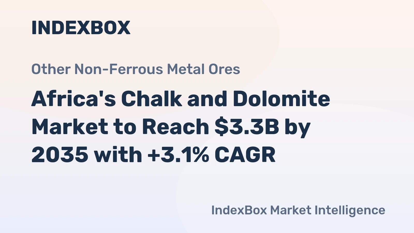 Africa's Chalk and Dolomite Market to Reach $3.3B by 2035 with +3.1% CAGR