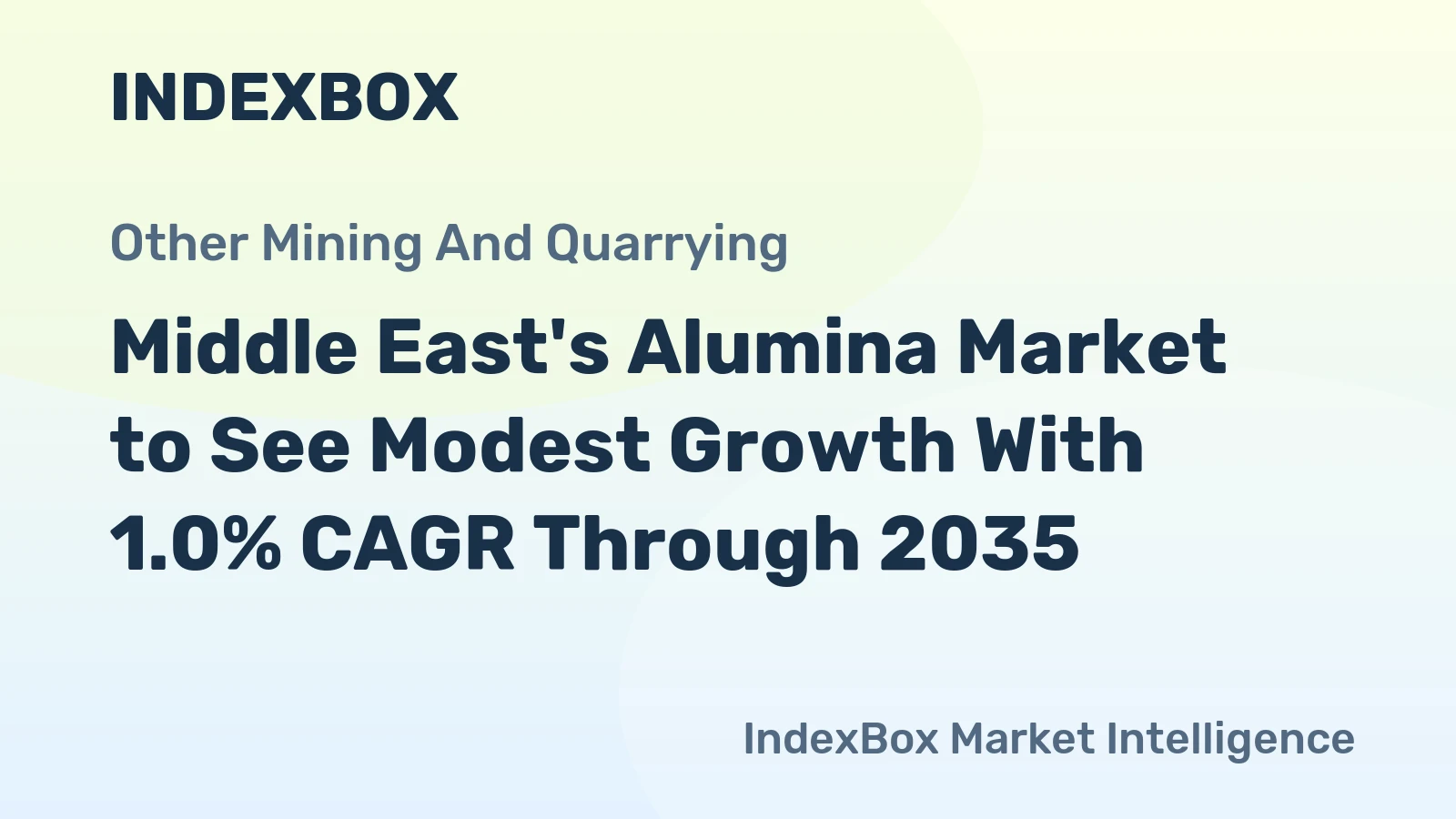 Middle East's Alumina Market to See Modest Growth With 1.0% CAGR Through 2035
