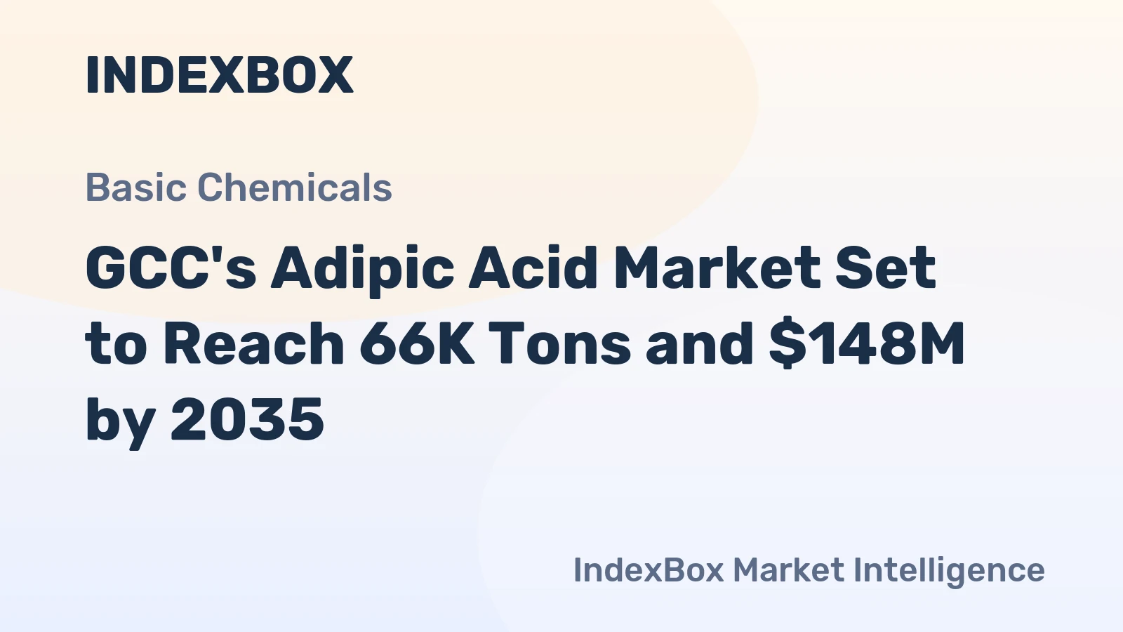 GCC's Adipic Acid Market Set to Reach 66K Tons and $148M by 2035