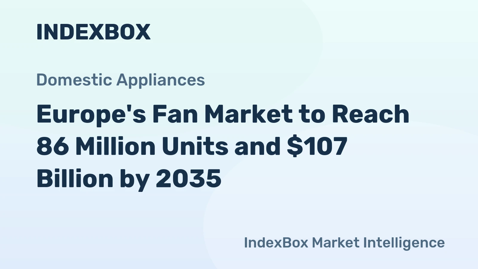 Europe's Fan Market to Reach 86 Million Units and $107 Billion by 2035