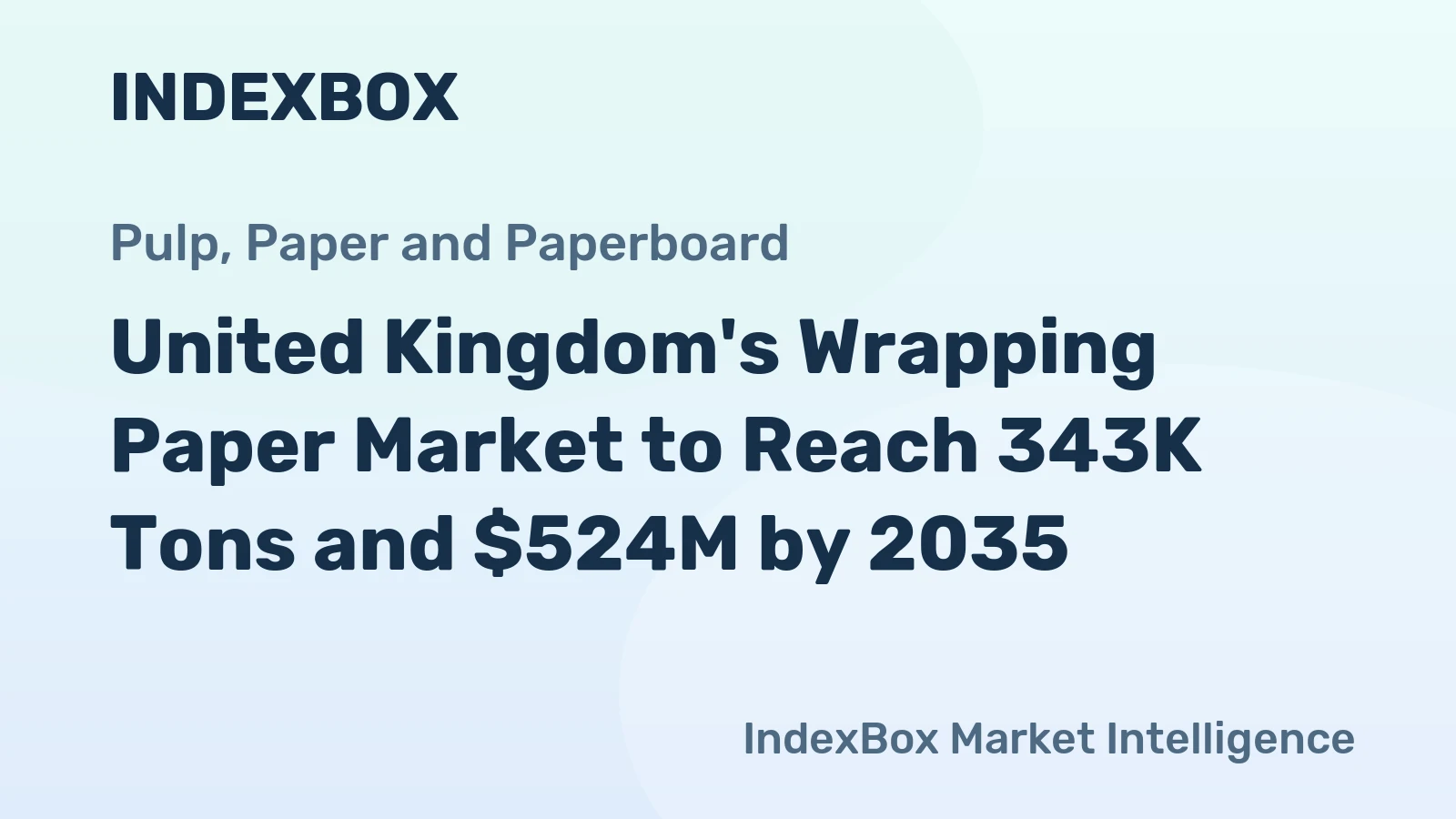 United Kingdom's Wrapping Paper Market to Reach 343K Tons and $524M by 2035