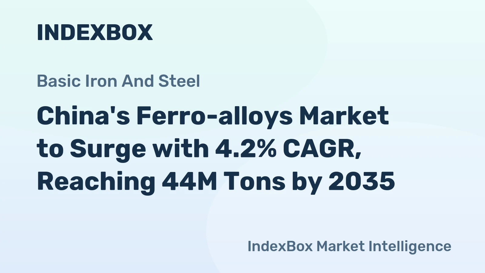 China's Ferro-alloys Market to Surge with 4.2% CAGR, Reaching 44M Tons by 2035