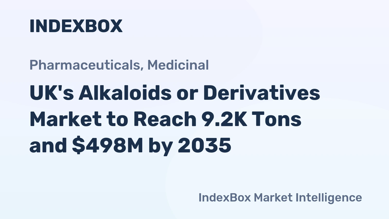 UK's Alkaloids or Derivatives Market to Reach 9.2K Tons and $498M by 2035