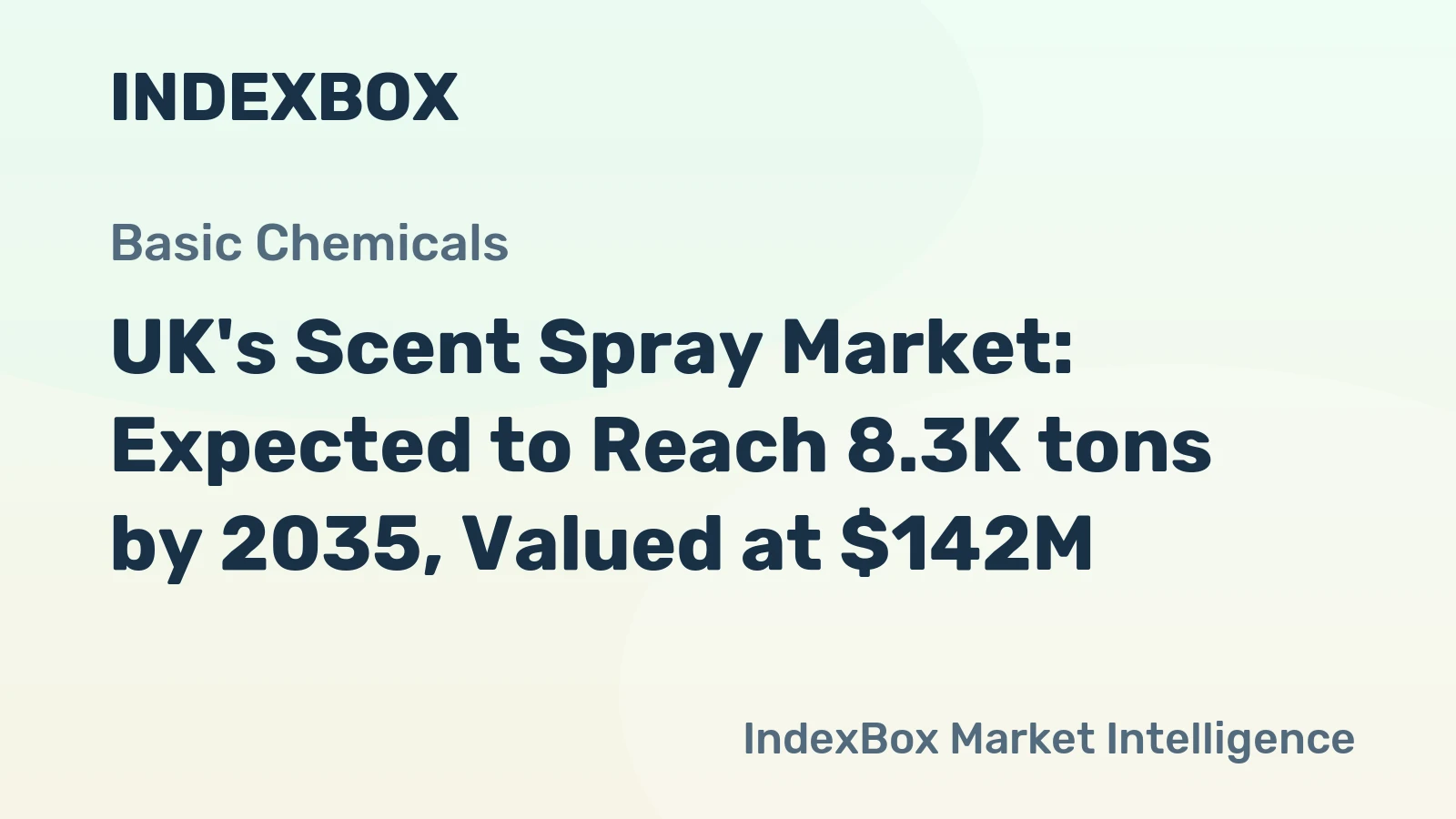 UK's Scent Spray Market: Expected to Reach 8.3K tons by 2035, Valued at $142M
