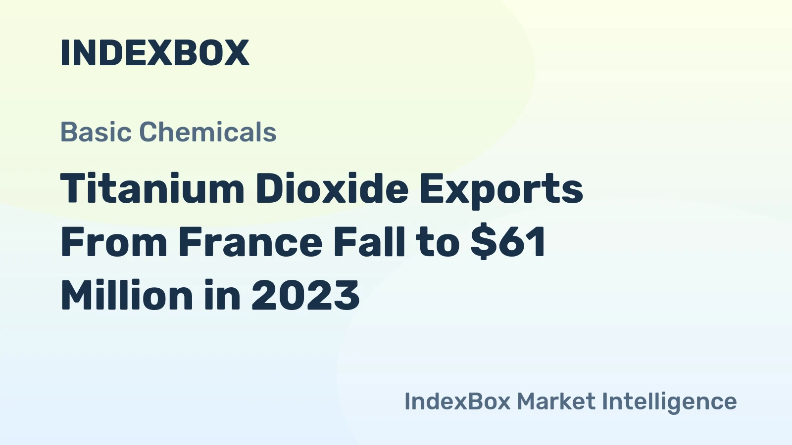 Titanium Dioxide Exports From France Fall to $61 Million in 2023
